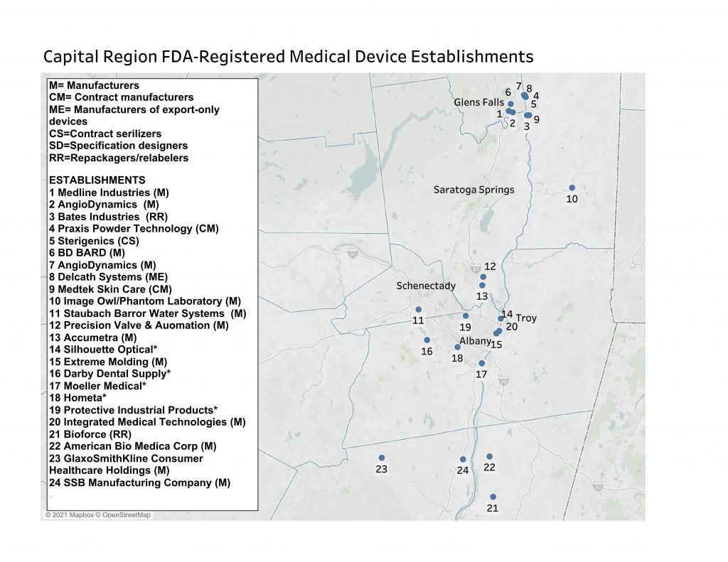 The Capital Region Has This Many FDA-Registered Medical Device ...