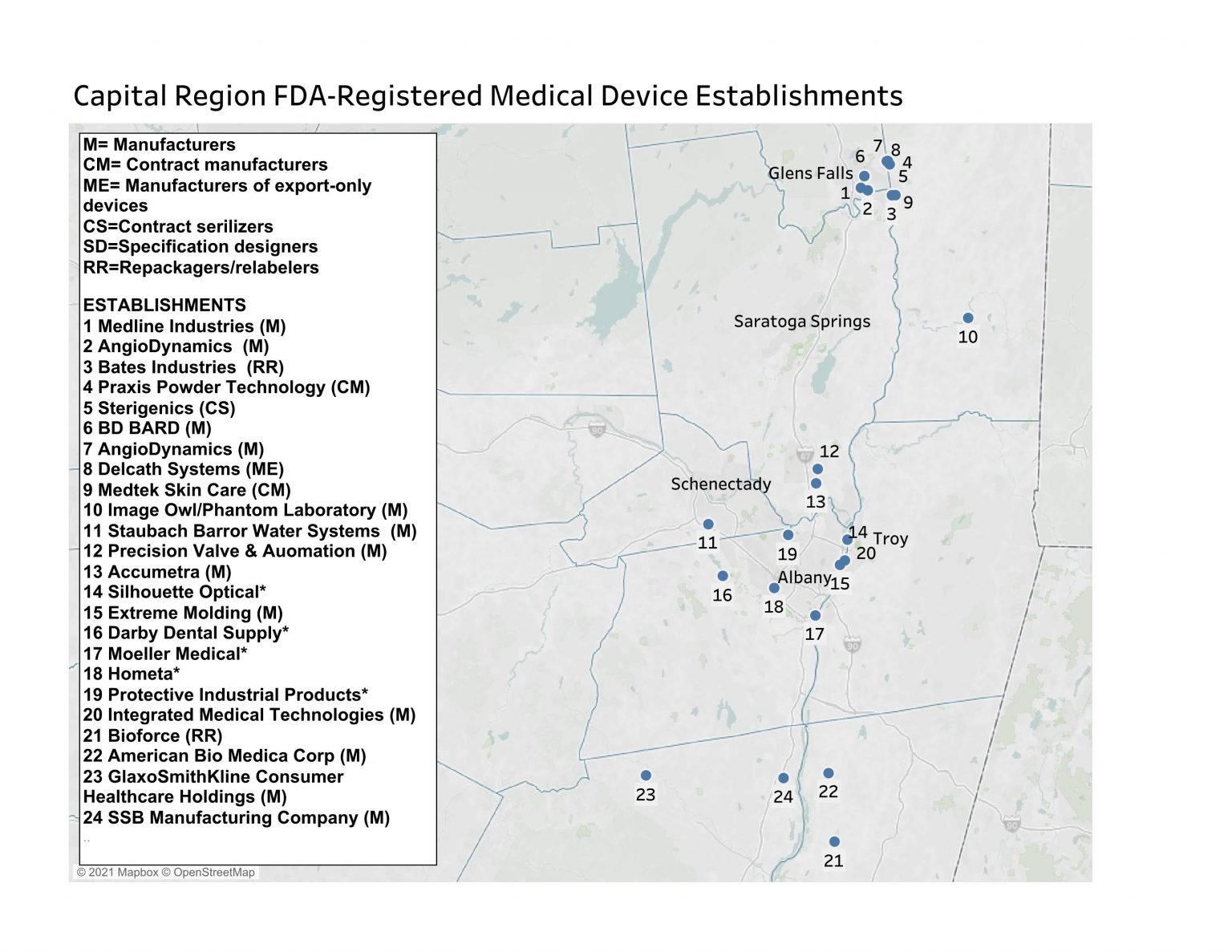 The Capital Region Has This Many FDA-Registered Medical Device ...