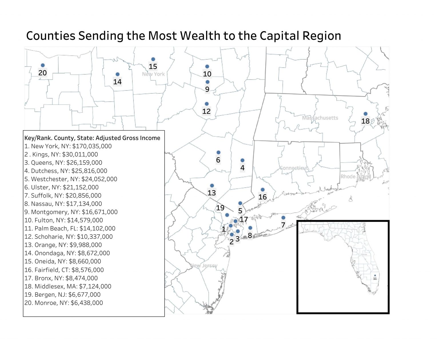 The Capital Region Gained and Lost the Most Wealth from These Counties ...