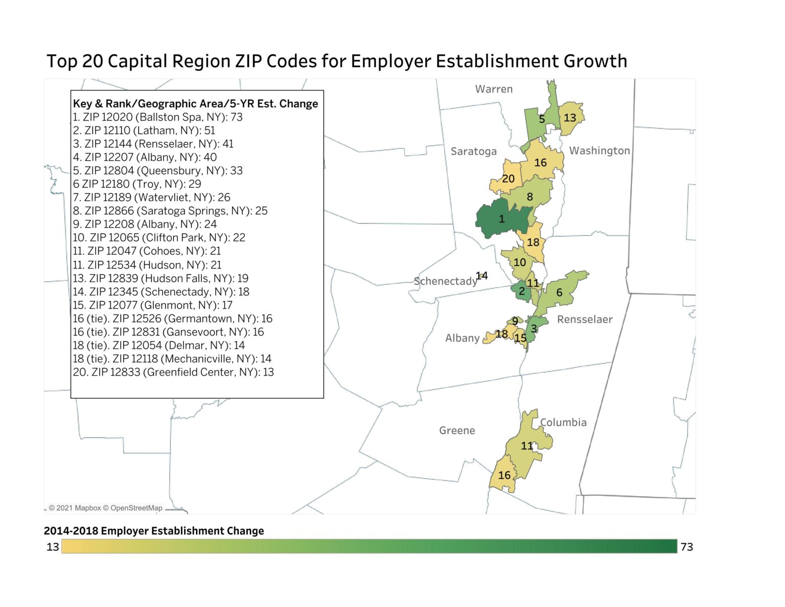 These are the Capital Regions hottest ZIP Codes for Employer Growth ...
