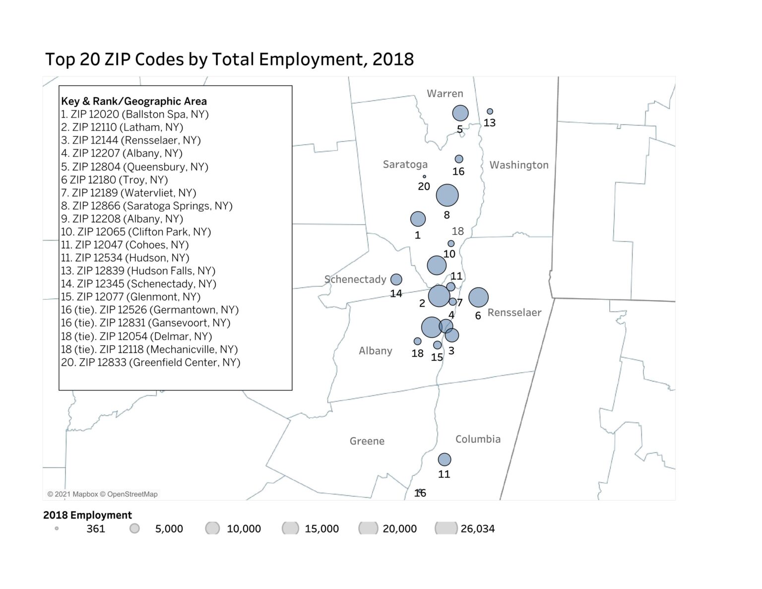 These are the Capital Regions hottest ZIP Codes for Employer Growth ...