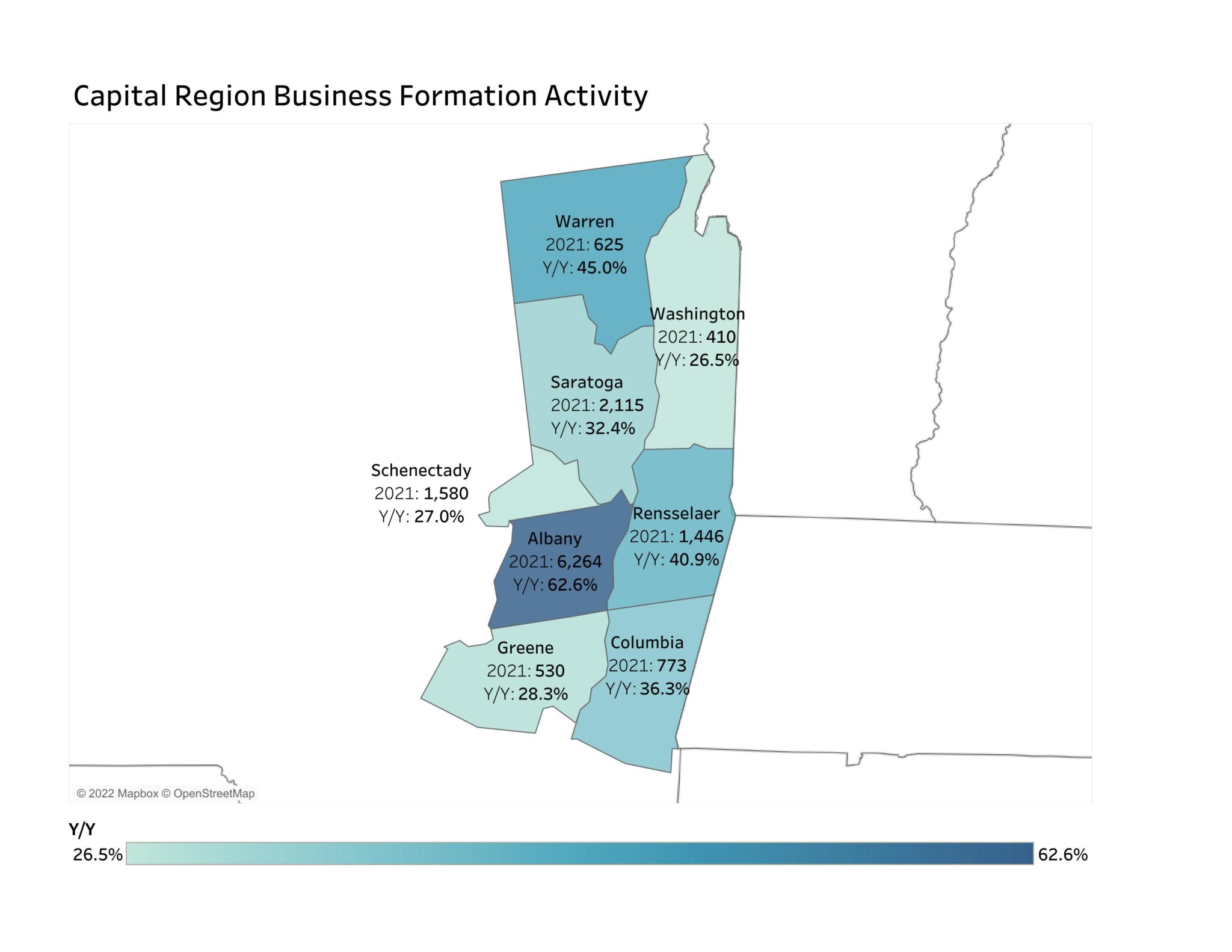 Capital Region Leads NYS for Annual Business Formation Growth - Center ...